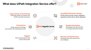 API Integration service & insights.pptx
