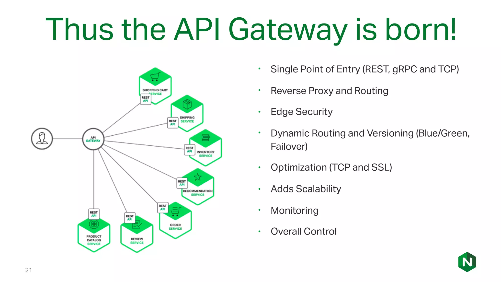 APIs: Intelligent Routing, Security, & Management | PPT