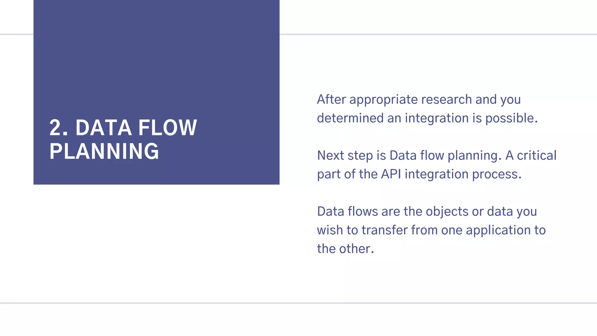 API Integration | PDF