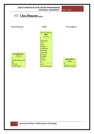Prisoner Management System | DOCX