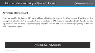 Api led connectivity_brazil | PPT