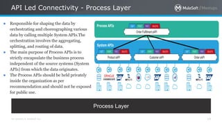 Api led connectivity_brazil | PPT
