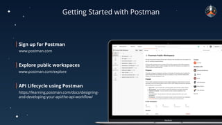 API Lifecycle Management | PPT