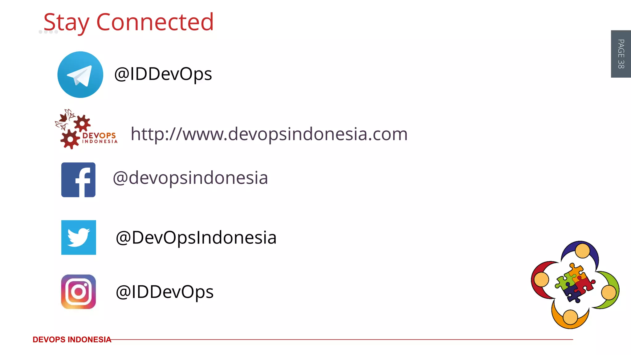 Api Lifecycle Operation with Open Source Products | PPT