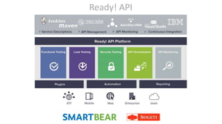 The API Lifecycle, from pre-production testing to post-production ...