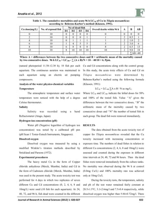 A pilot study on effect of copper and cadmium toxicity in Tilapia ...