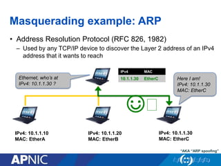 Fundamentals of Network security | PPTX