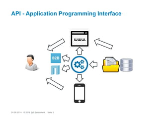 API Management | PPT