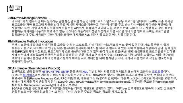 API Management Reference Architecture | PPT
