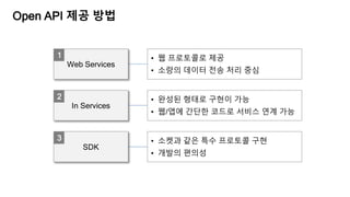 API Management Reference Architecture | PPT
