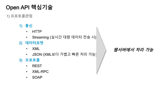 API Management Reference Architecture | PPT