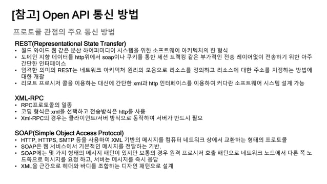 API Management Reference Architecture | PPT