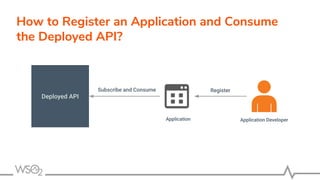 API Management 101: The New API Experience with WSO2 | PDF