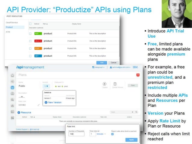 Api management customer | PPT