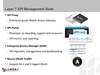 API Management for Enterprise Mobile Access a How-to Guide | PPTX