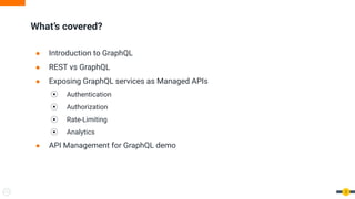 API Management for GraphQL | PPT | Free Download