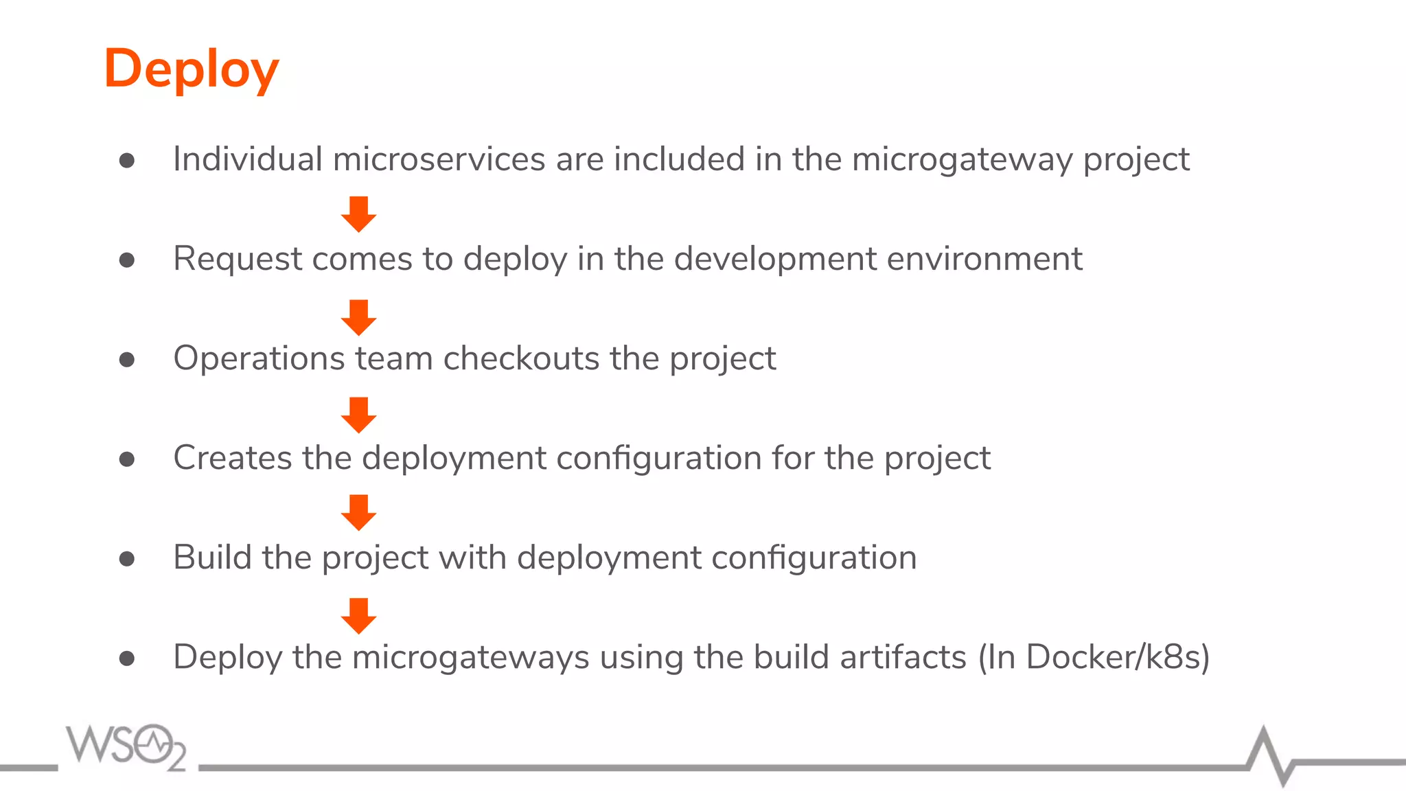 [Workshop] API Management in Microservices Architecture | PPT