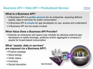 Api management introduction and product overview v1.0 2014.08.28
