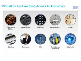 Api management introduction and product overview v1.0 2014.08.28