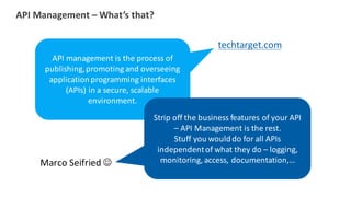 API Management @ Haufe | PDF