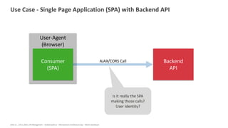 API Management with wicked.haufe.io