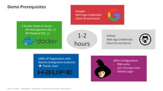 API Management with wicked.haufe.io