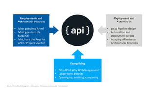API Management with wicked.haufe.io