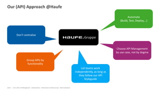 API Management with wicked.haufe.io