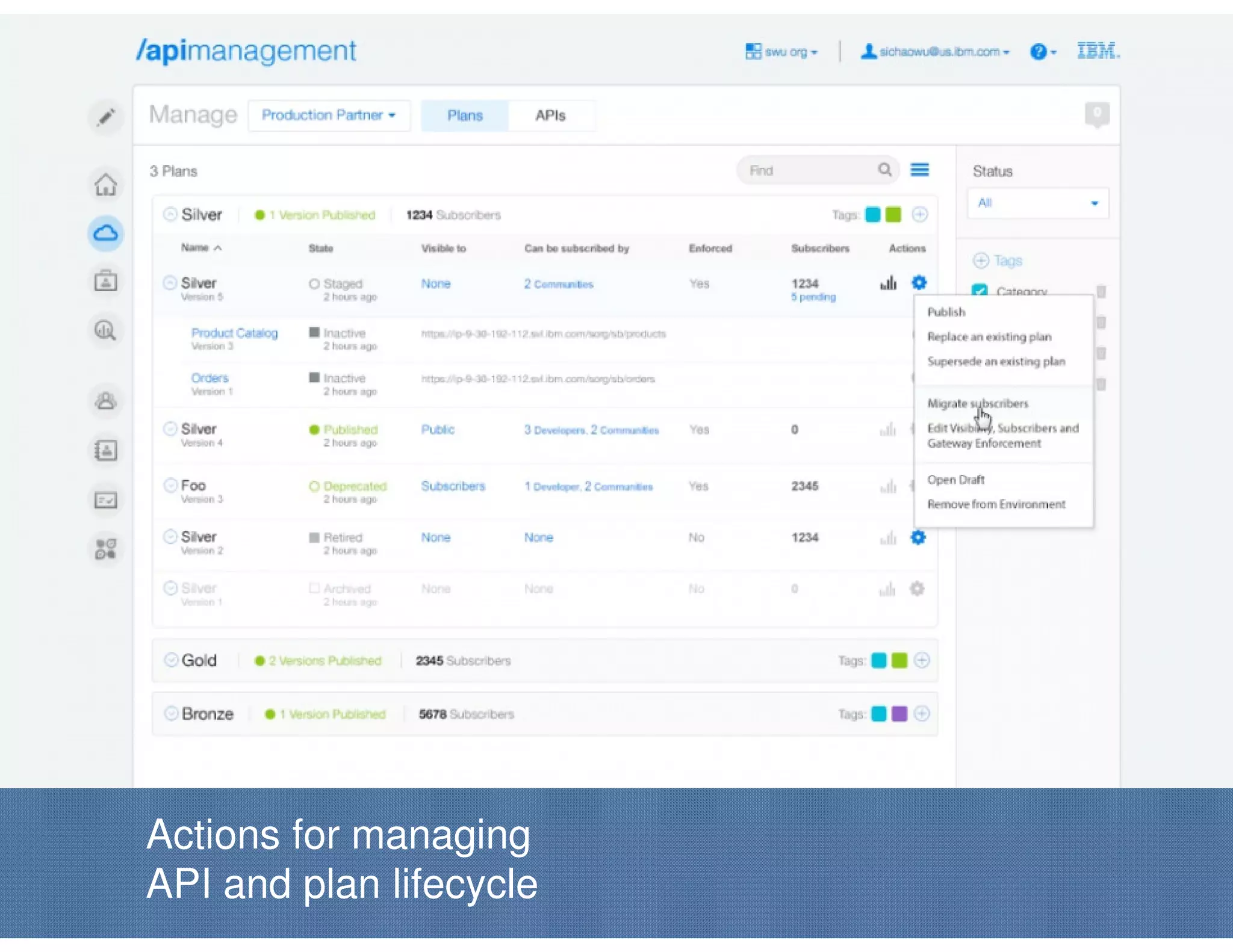 IBM API management Philip Little | PDF