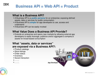 IBM API management Philip Little | PDF