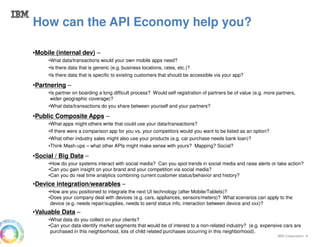 IBM API management Philip Little | PDF