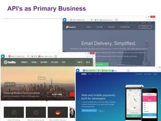 API Management in Azure | PPTX