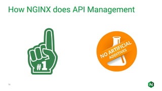 Achieve Full API Lifecycle Management Using NGINX Controller – EMEA | PPT