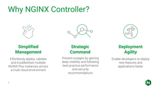 Achieve Full API Lifecycle Management Using NGINX Controller – EMEA | PPT