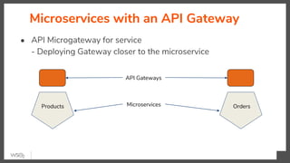 API Management Within a Microservices Architecture | PPT