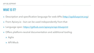 API management with Taffy and API Blueprint | PDF