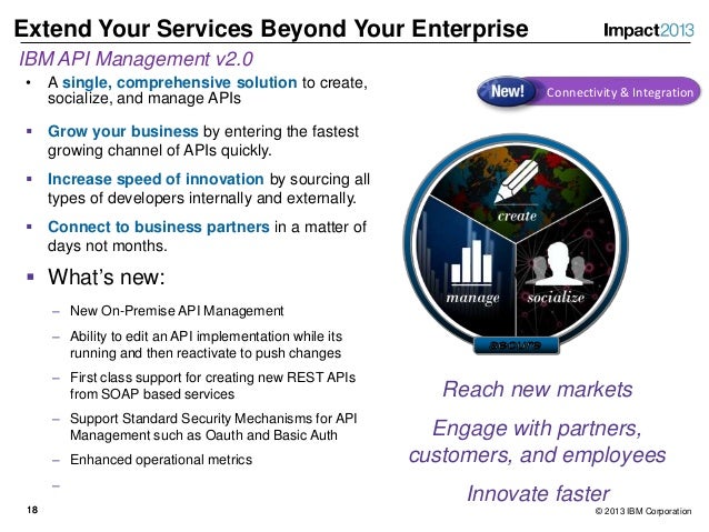 Introduction to IBM API Management