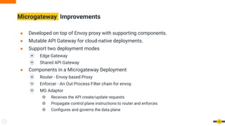 The Best of Both Worlds: Introducing WSO2 API Manager 4.0.0 | PPT