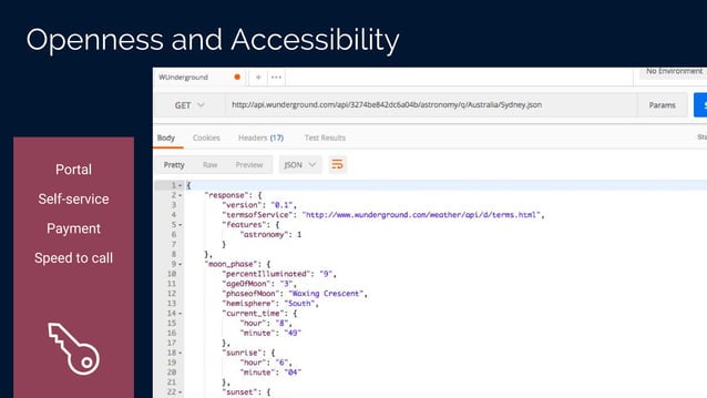 LF_APIStrat17_How Mature are You? A Developer Experience Maturity Model ...