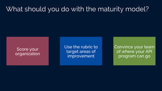 LF_APIStrat17_How Mature are You? A Developer Experience Maturity Model ...