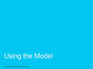 API Maturity Model (Webcast with Accenture) | PDF