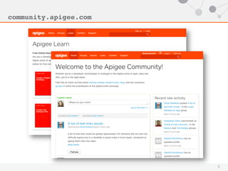 API Maturity Model (Webcast with Accenture) | PDF