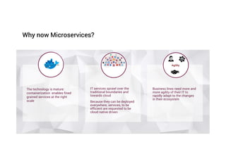 API Management Microservices beyond HIP | PPT