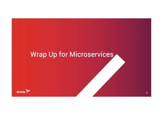 API Management Microservices beyond HIP | PPT