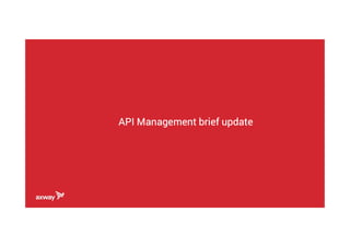 API Management Microservices beyond HIP | PPT