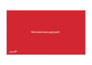 API Management Microservices beyond HIP | PPT