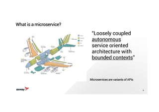 API Management Microservices beyond HIP | PPT