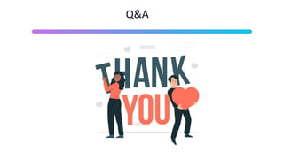 Advanced API Mocking Techniques Using Wiremock | PPTX