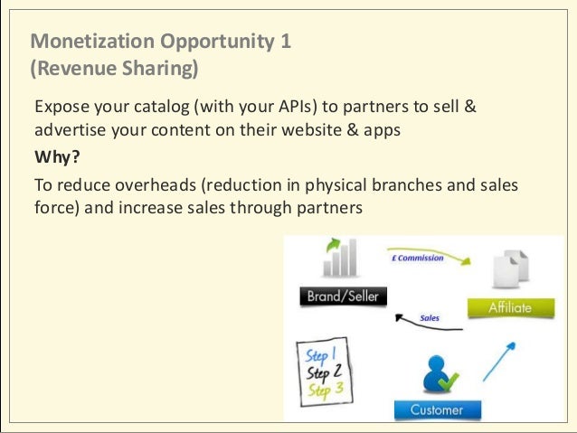 Monetization - The Right Business Model for Your Digital Assets