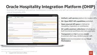 Proving API Value Through Monetization | PPT